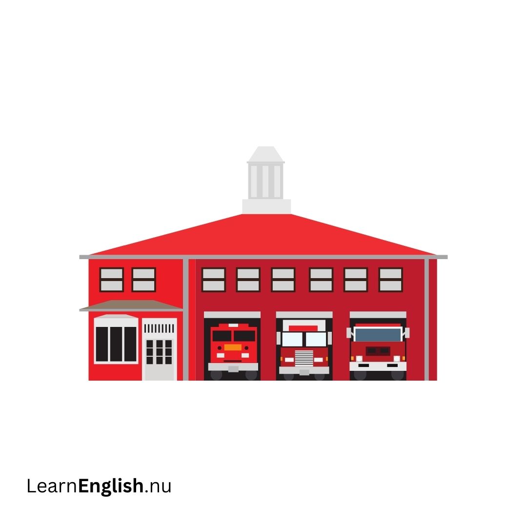 Names of places in Spanish with audio pronunciation - learn spanish