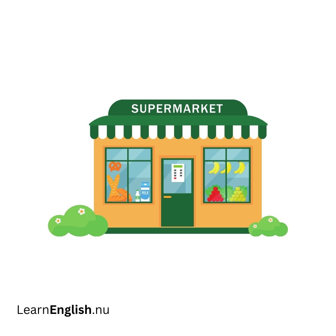 Names of places in Spanish with audio pronunciation - learn spanish