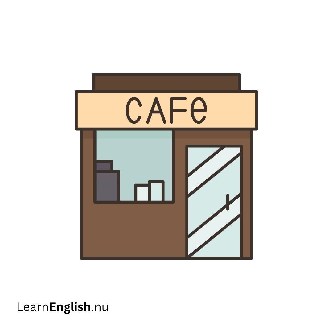 Names of places in Spanish with audio pronunciation - learn spanish