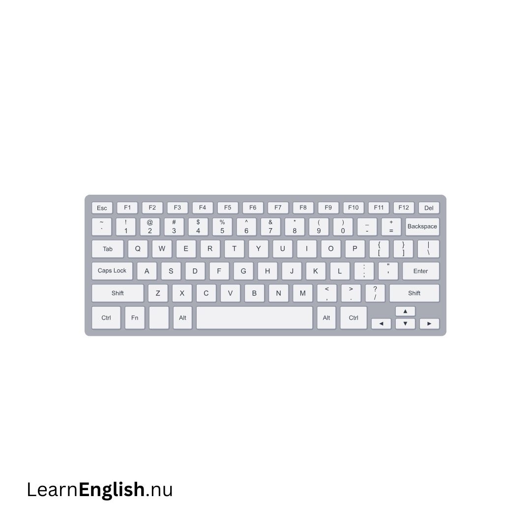 Computer Vocabulary in Swedish - learn swedish