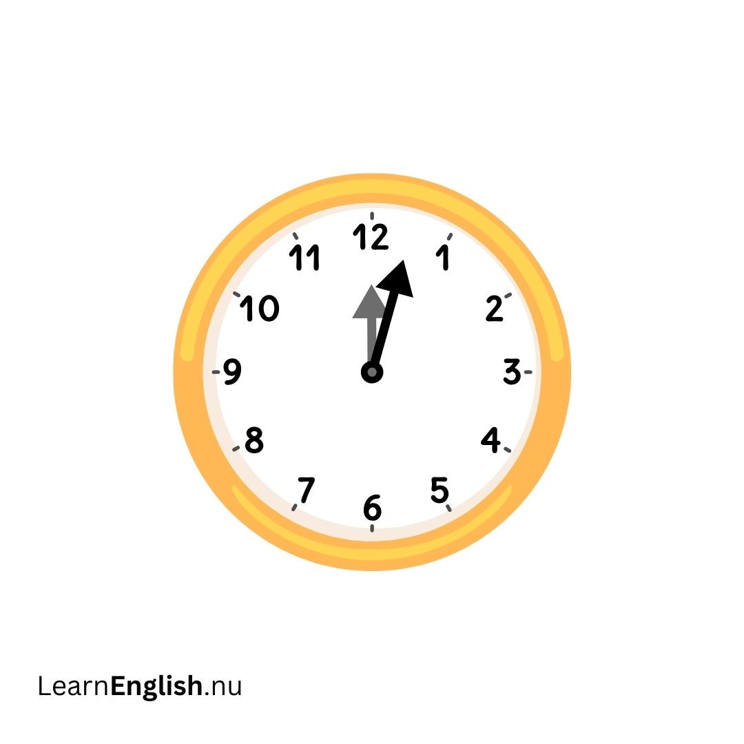 Swedish Electrical Appliances: Household Devices Word List - learn swedish