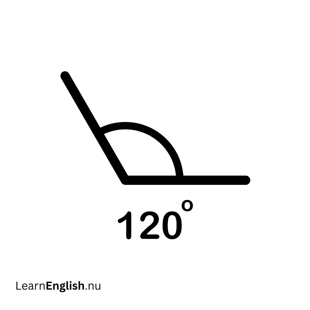 Shapes in Swedish - learn swedish