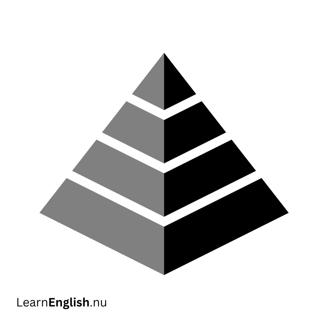 Shapes in Swedish - learn swedish