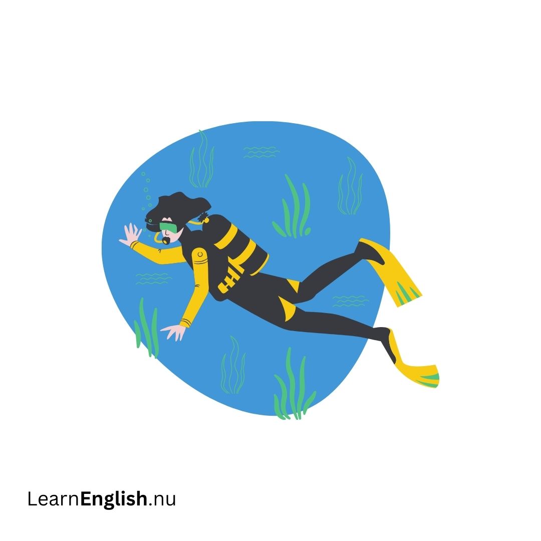Learn easy Swedish words for hobbies and interests - learn swedish