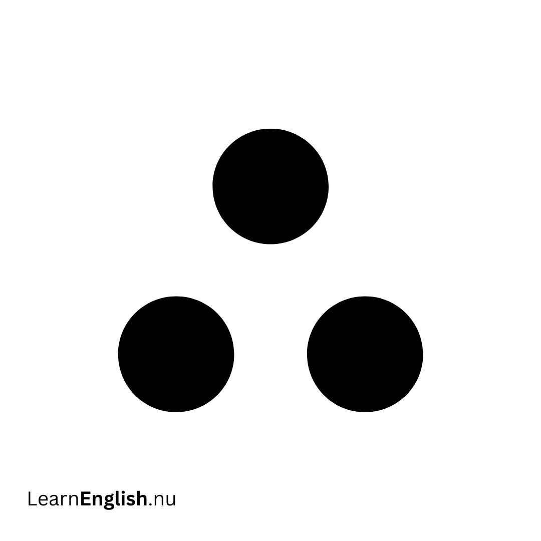 Mathematical Symbols in Swedish - learn swedish