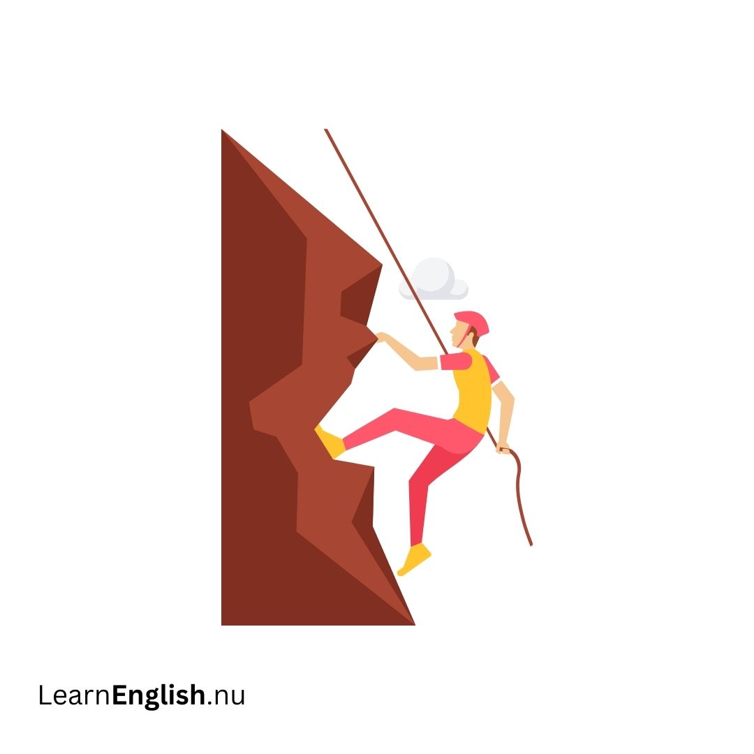 Sports vocabulary words in Swedish - Learn Swedish - learn swedish