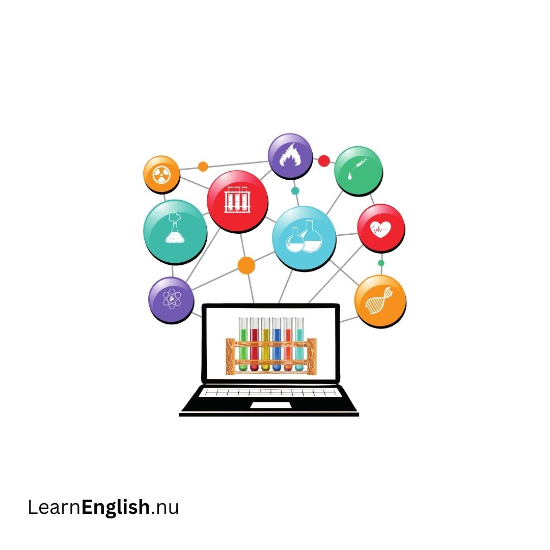 Technology Vocabulary in Swedish - learn swedish