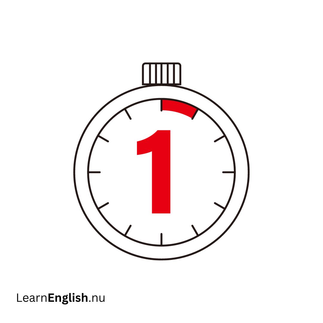 Time Vocabulary in Swedish - Telling Time in Swedish - learn swedish